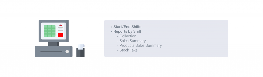 POS System - PelionTech Solution Sdn Bhd